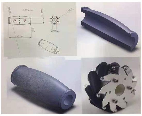 Professional Magnet Supplier